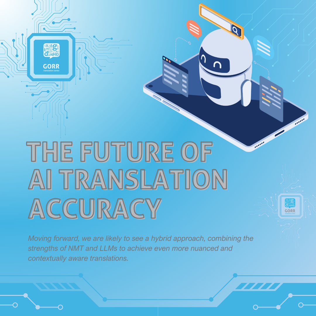 GORR: How Accurate is AI Translation?